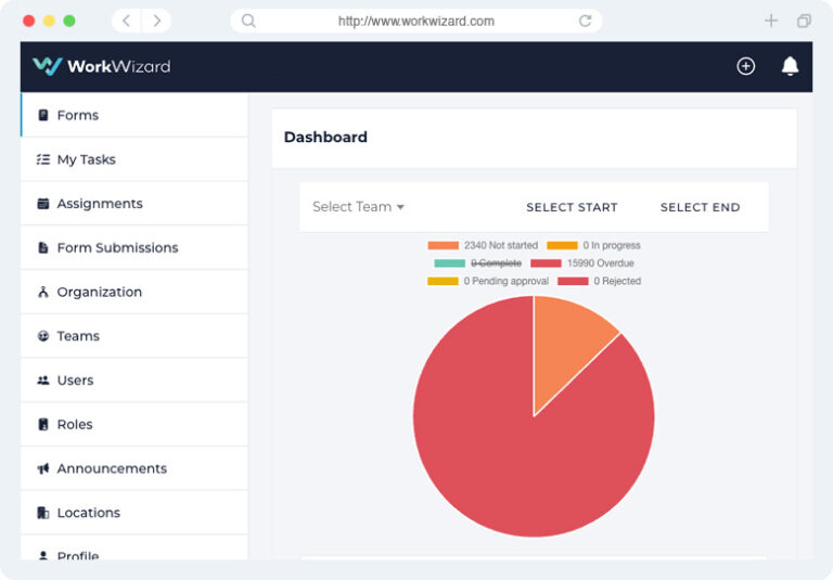 WorkWizard | Tasks, Forms, and Checklists