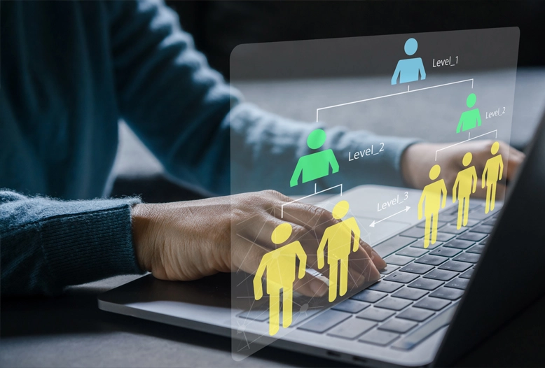 Announcements - Work Wizard